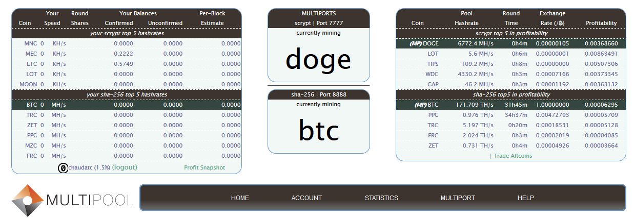 Dogecoin Mining Pools - Is It Worth It? - U.Today