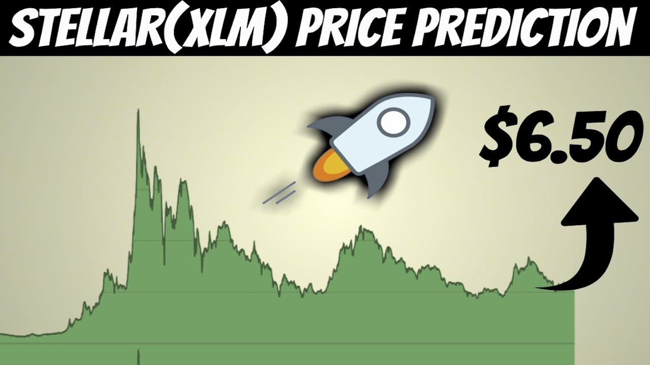Stellar Price Prediction for 2019-20 — How Much Will Be Cost XLM in ...