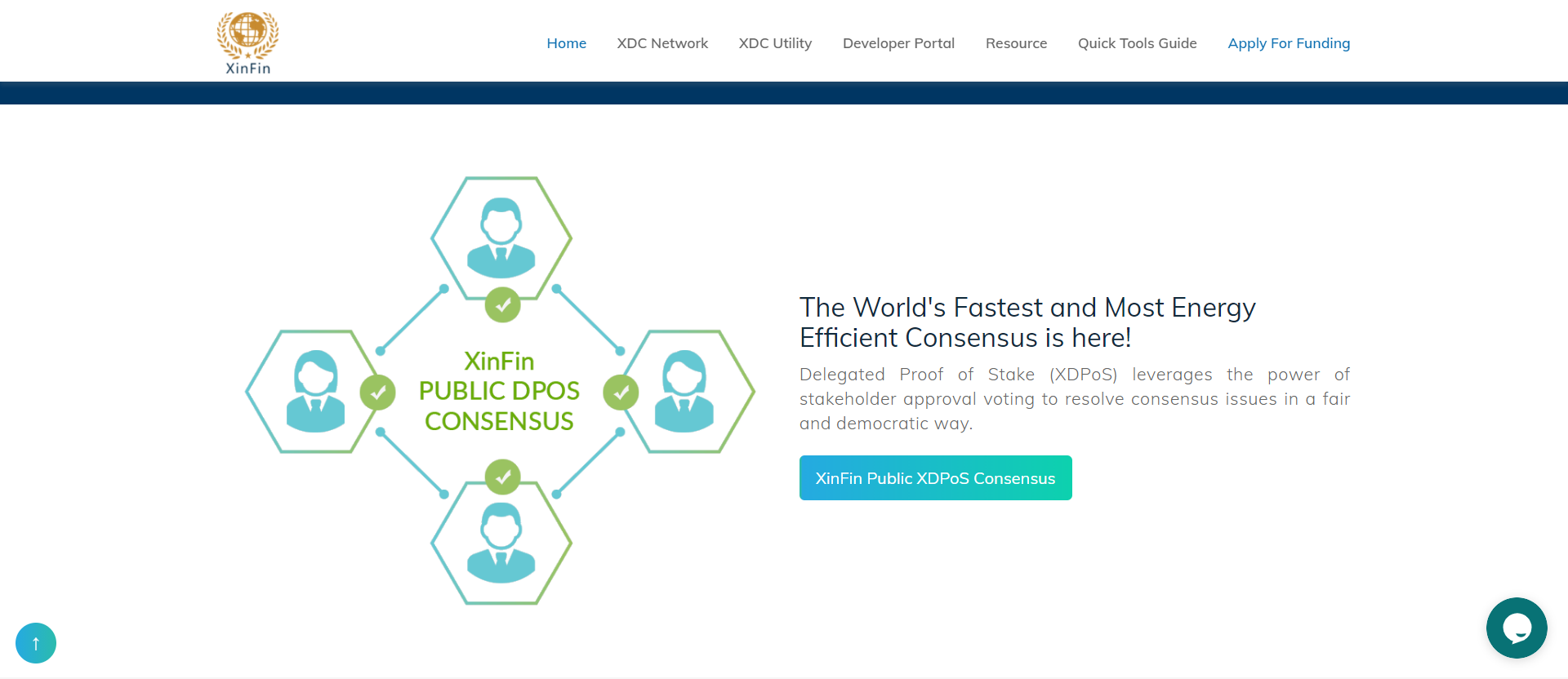 First-Ever Regulatory-Compliant Crypto Index XDC Launched by XinFin and ...