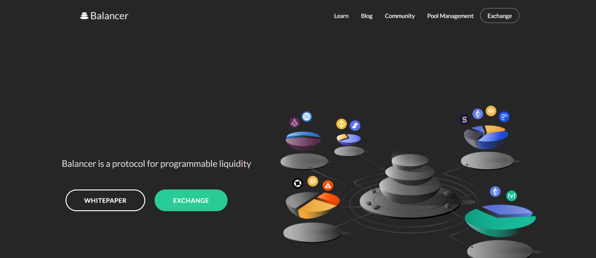 Balancer (BAL) DeFi Partners with Gauntlet Simulation Platform Ahead of ...