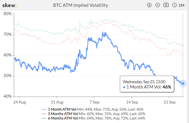 Open Interest in Bitcoin Options Hits New High Ahead of $1,000,000,000 ...