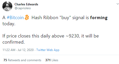 Bitcoin (BTC) Price’s Rare Signal May Flash Today, Analyst Charles Edwards Says - U.Today