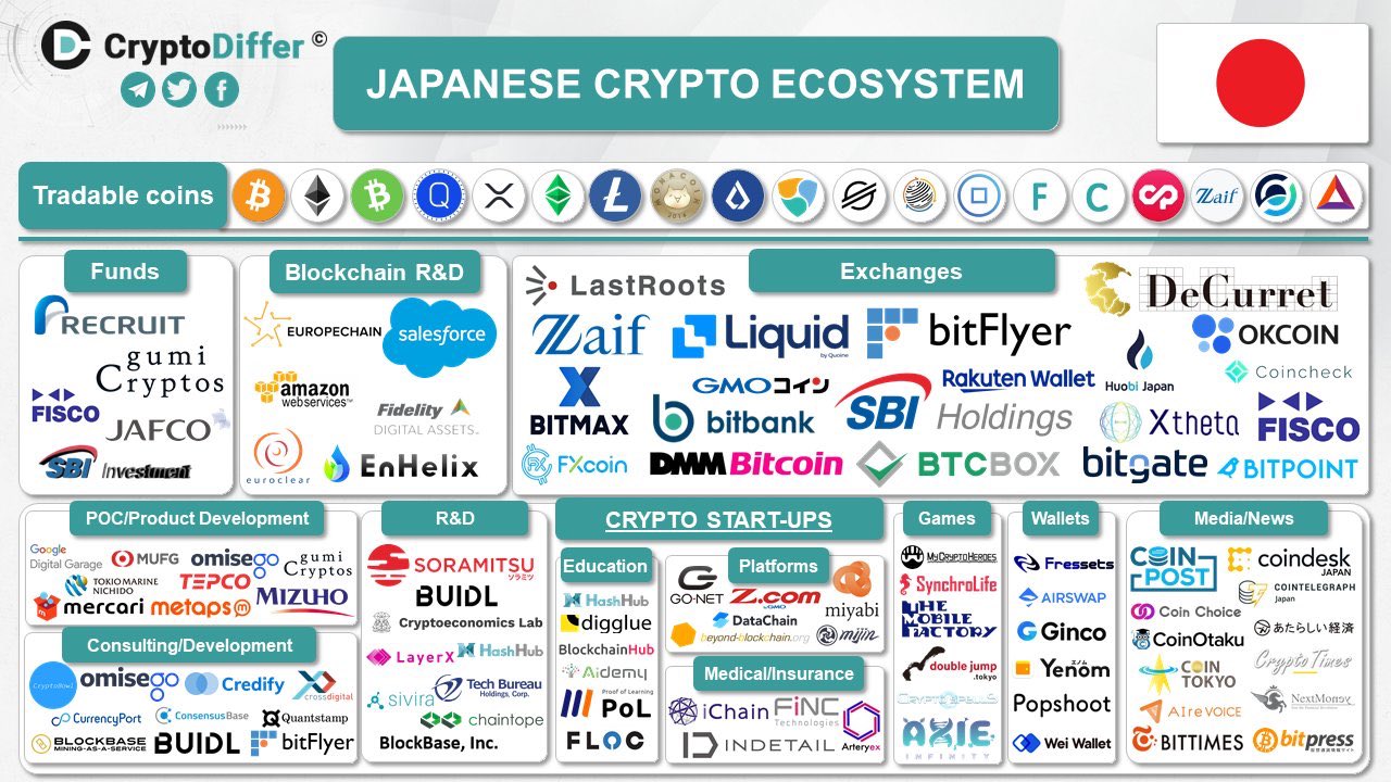 These Three XRP Pairs Just Got Added to FXcoin - U.Today