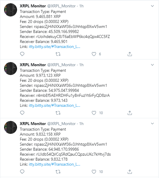 29.5 Mln XRP Moved by PlusToken Scam While 71.5 Mln XRP Transacted Over ...