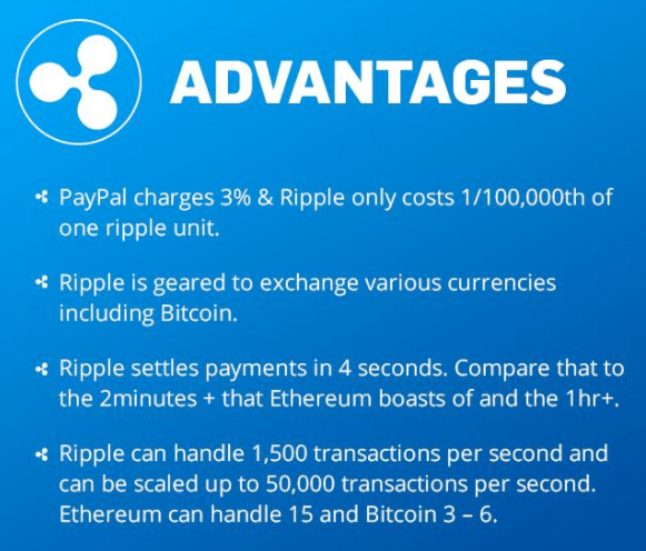 Ripple Mining Explained: Why It Can’t be Done - U.Today