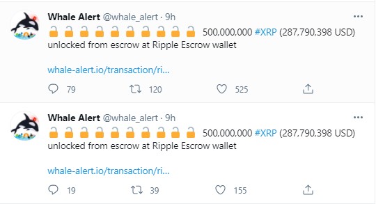 Ripple Withdraws One Billion XRP from Escrow, While XRP Is Back on CoinMarketCap Top 10 Scale ...