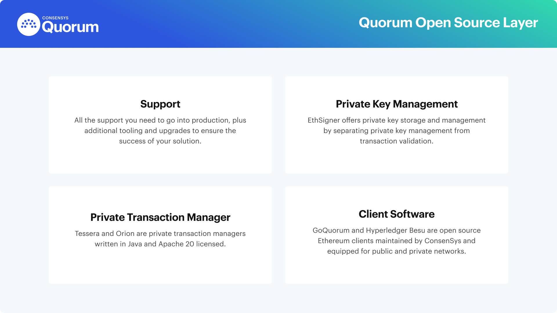 ConsenSys Acquires Quorum as Part of JPMorgan's Strategic Investment ...