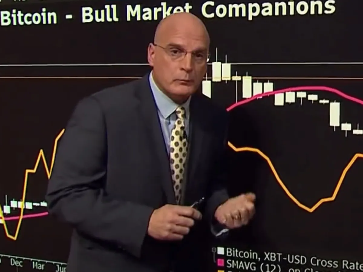 Bitcoin Keeps Targeting $100,000 As Multiple Signs in 2021 Show: Bloomberg’s Mike McGlone
