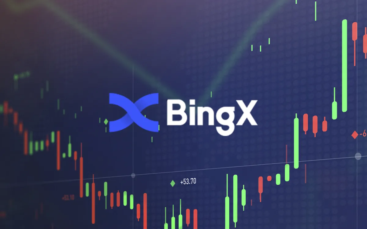 BingX Platform Partnered with WOO Network, Teases Better Prices and ...