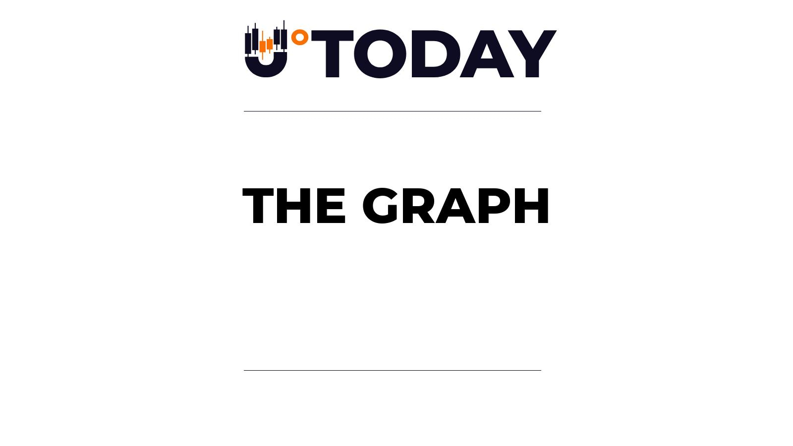 The Graph - Latest, hot news on U.Today