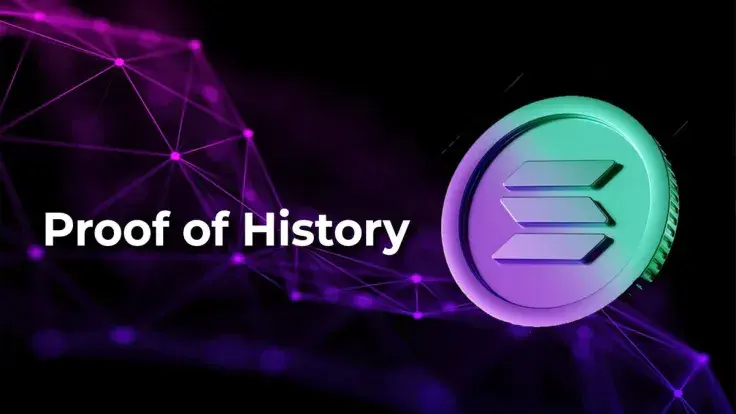 Solana (SOL): Impact of Proof of History on Its Network