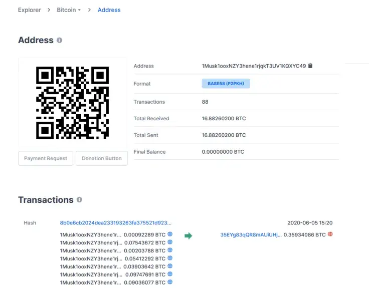 Scammers Collected Over $155,877 in BTC Using Fake Elon Musk YouTube Stream