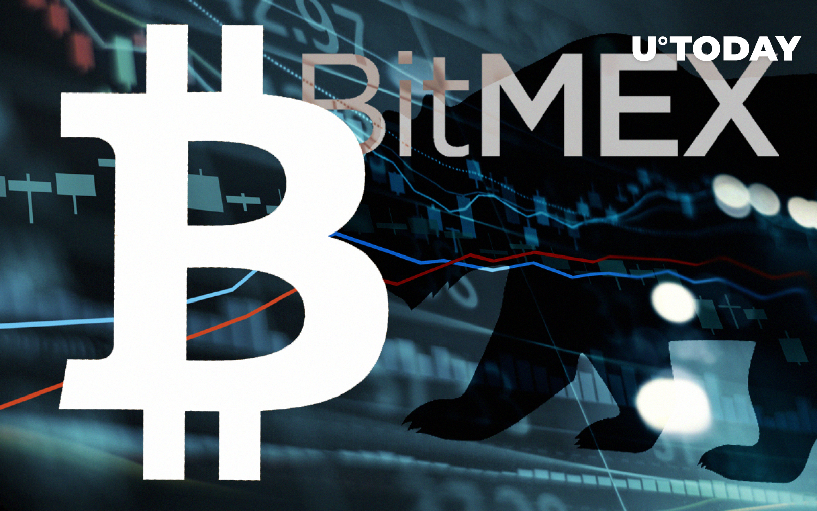 BitMEX Data Shows BTC Price Could Soon Experience Major Volatile Move ...
