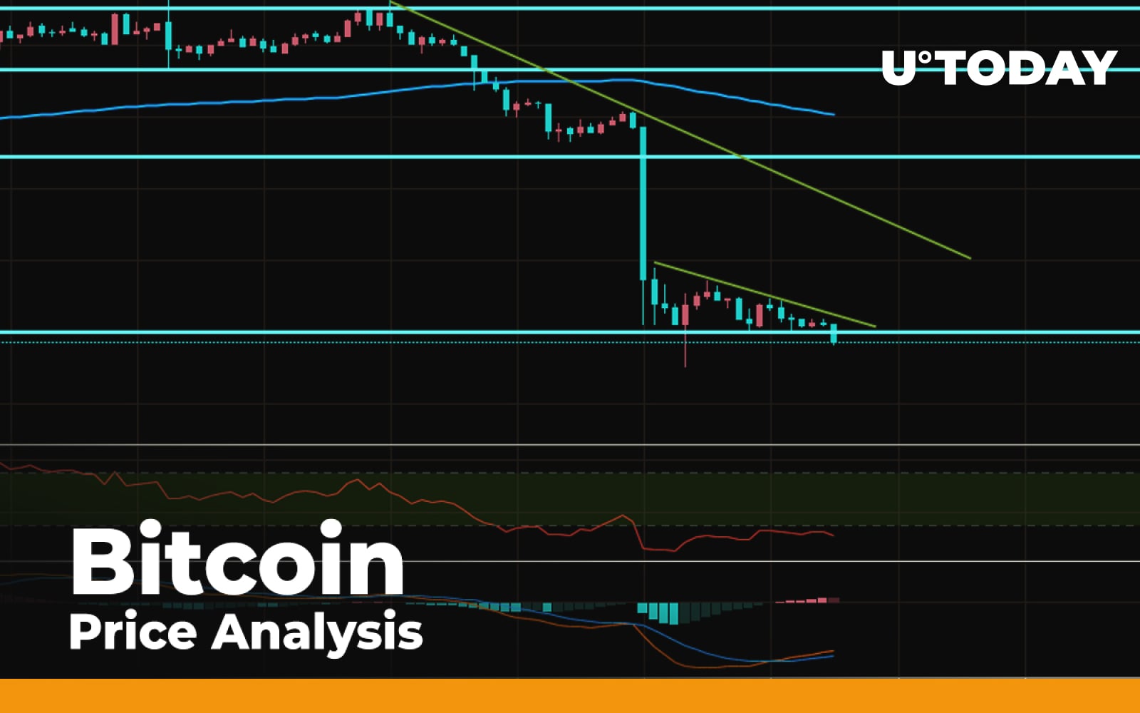 Bitcoin (BTC) Price Analysis — Indicators in Oversold Territory. Can ...