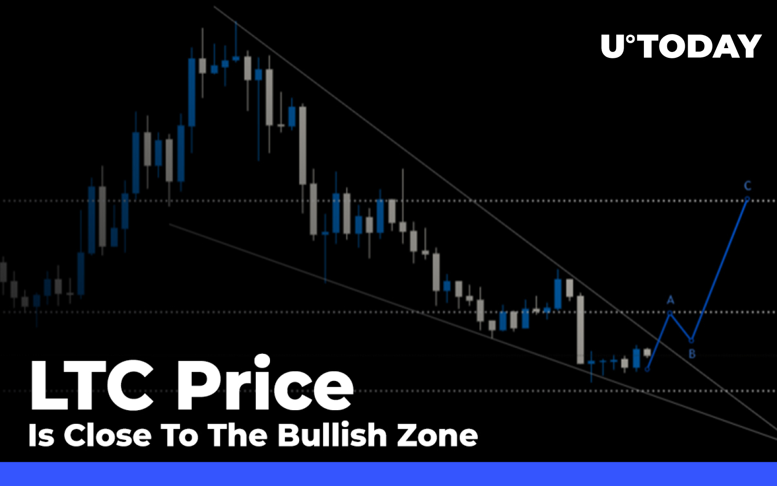 LTC Price Is Close To The Bullish Zone. When To Expect 100% Rise ...