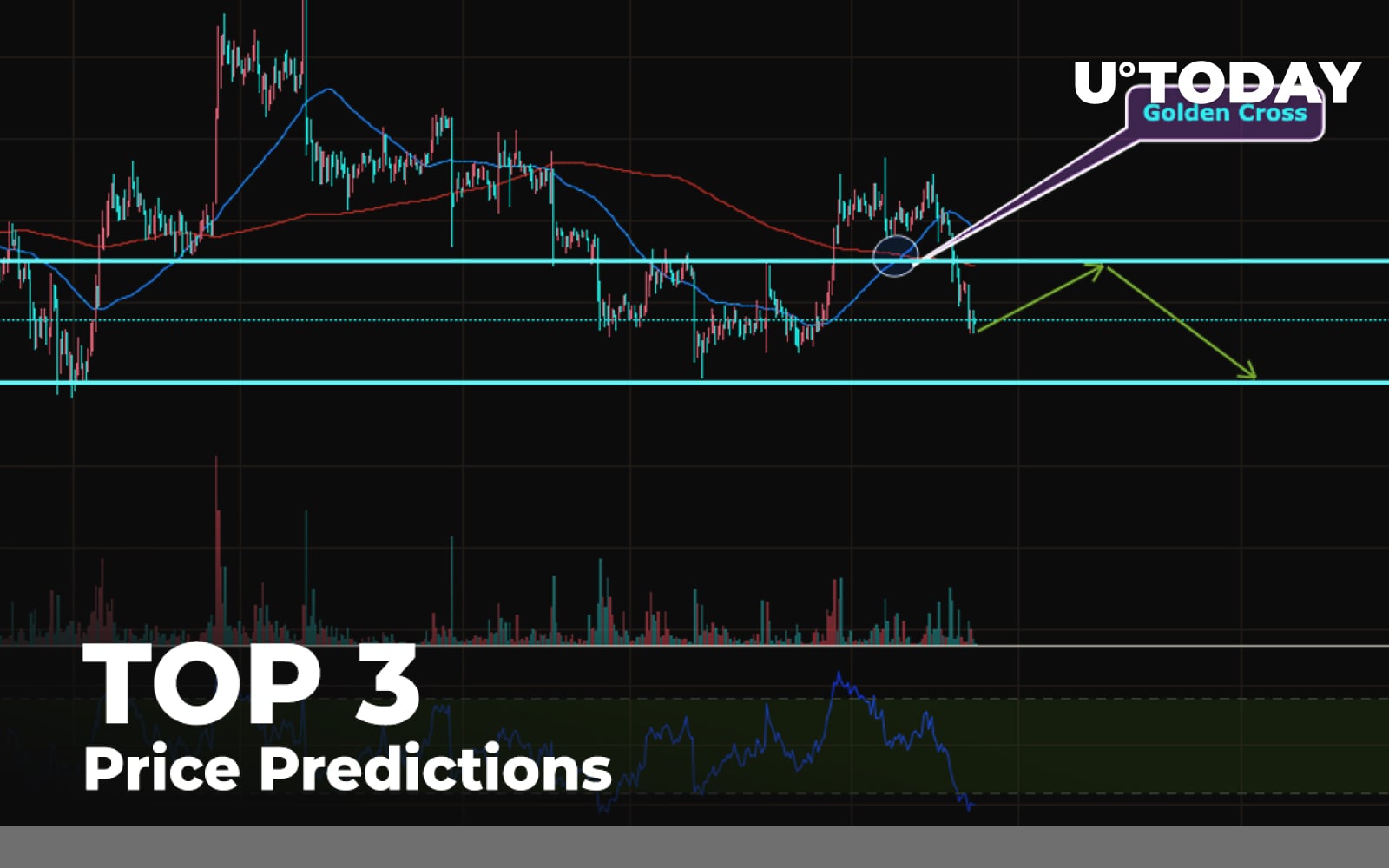 TOP 3 Price Predictions: BTC, ETH, XRP — Bitcoin Is Again Below $8,000 ...