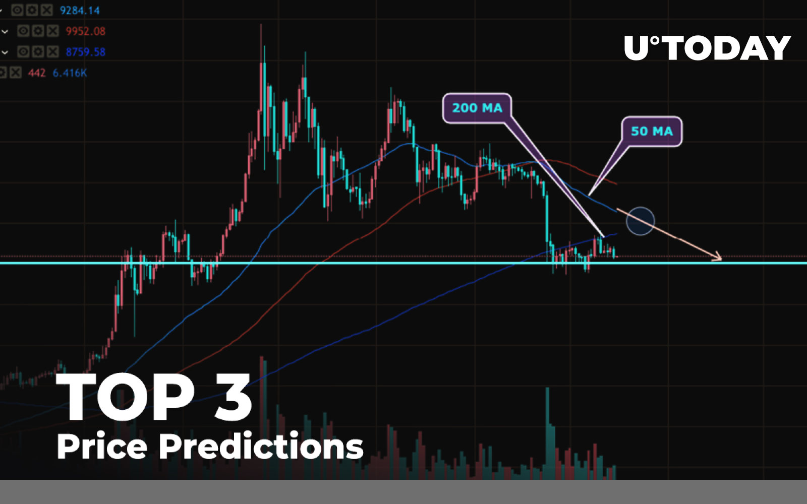TOP 3 Price Predictions: BTC, ETH, XRP — Bitcoin Is Forming a Death Cross, Switching the Market ...