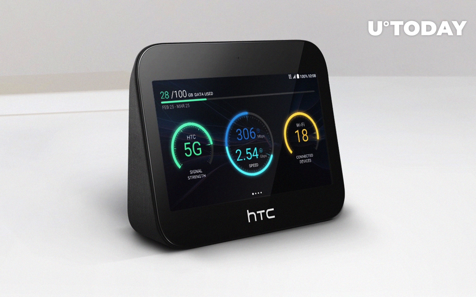 HTC Introduces 5G Router With Bitcoin (BTC) Node Support and Brave Browser