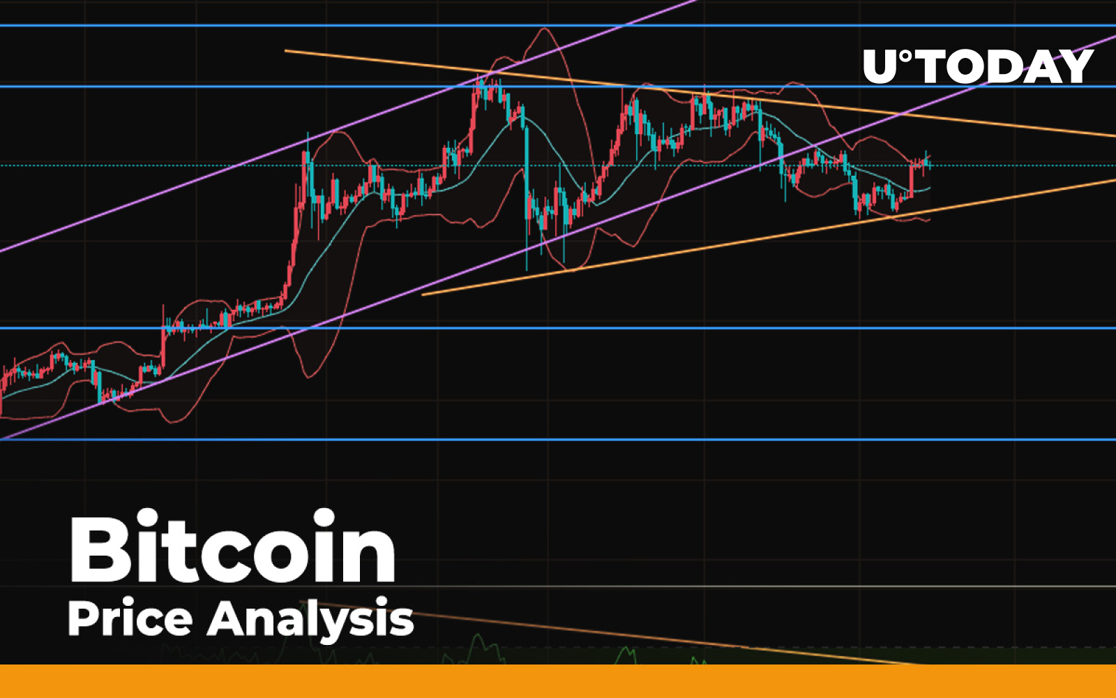 Bitcoin (BTC) Price Analysis: Are Buyers Fixed for Profit or Getting ...