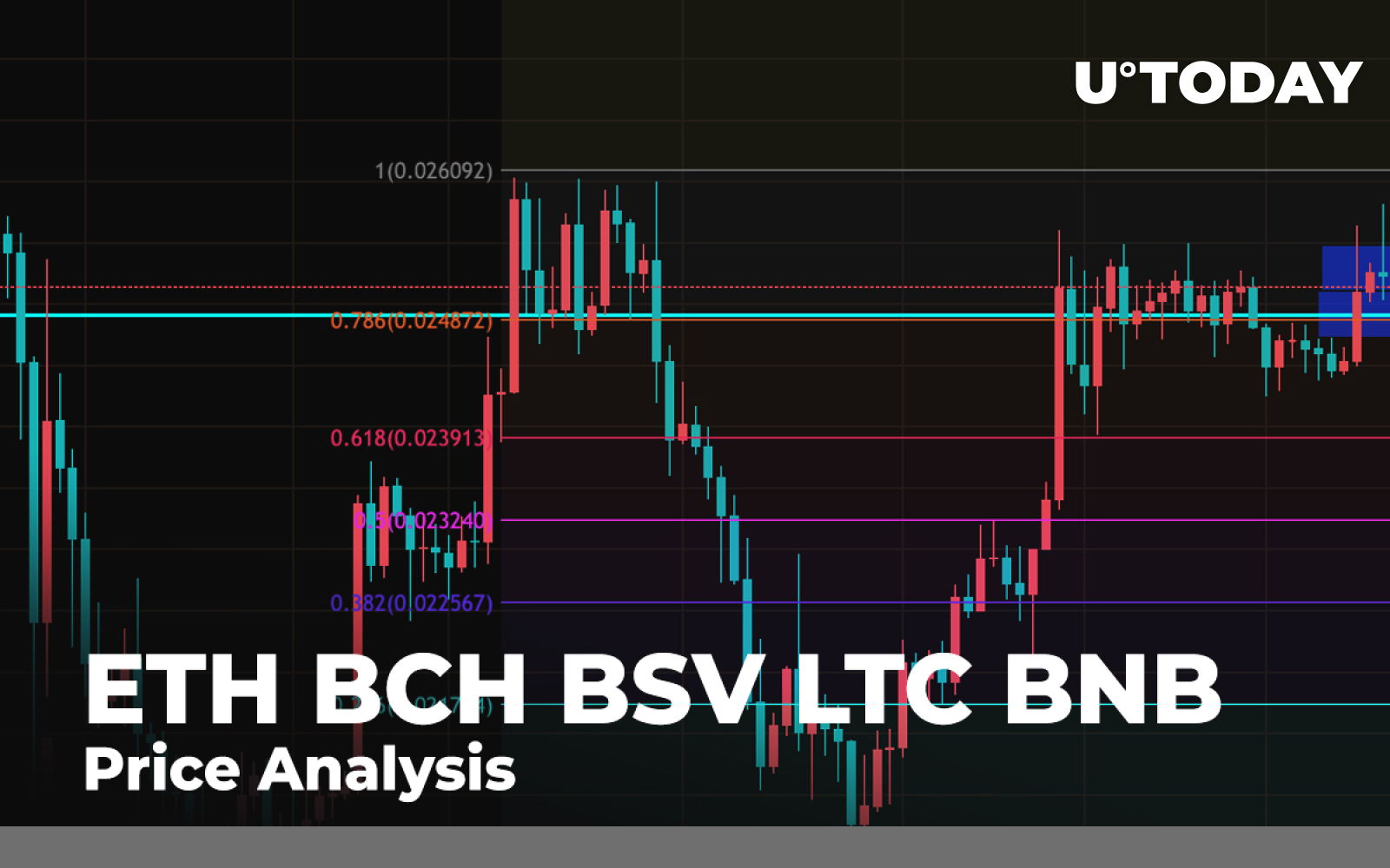 ETH, BCH, BSV, LTC, BNB Price Analysis: Any Reasons for Growth Against ...