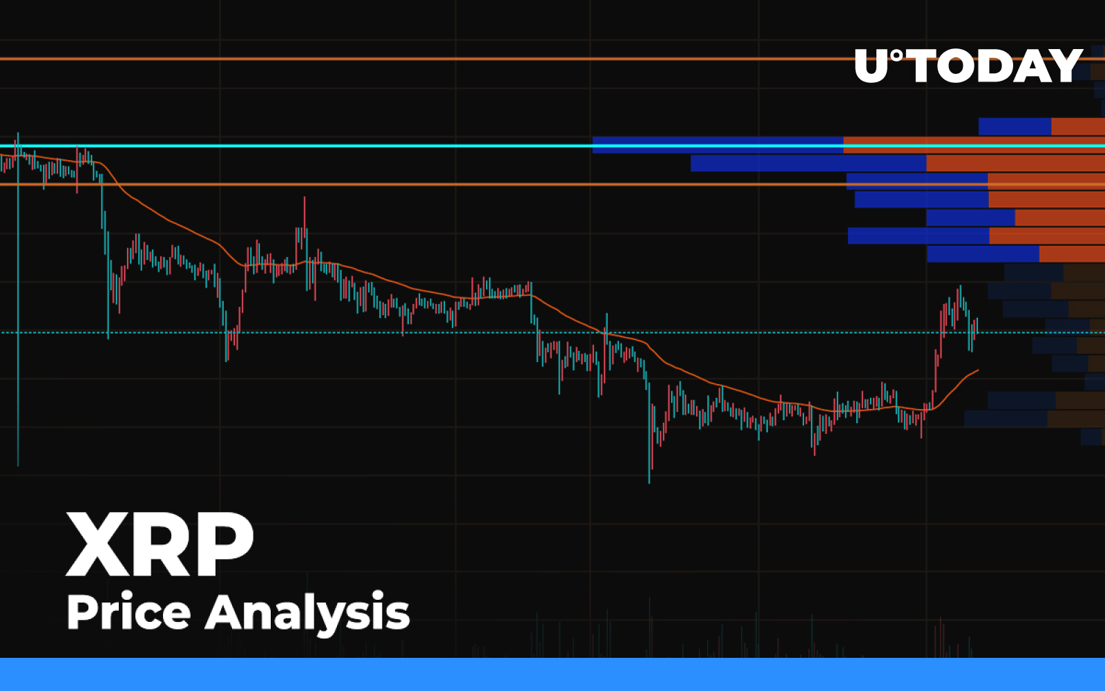XRP Price Analysis — Slowly Approaching $0.19 Mark - U.Today