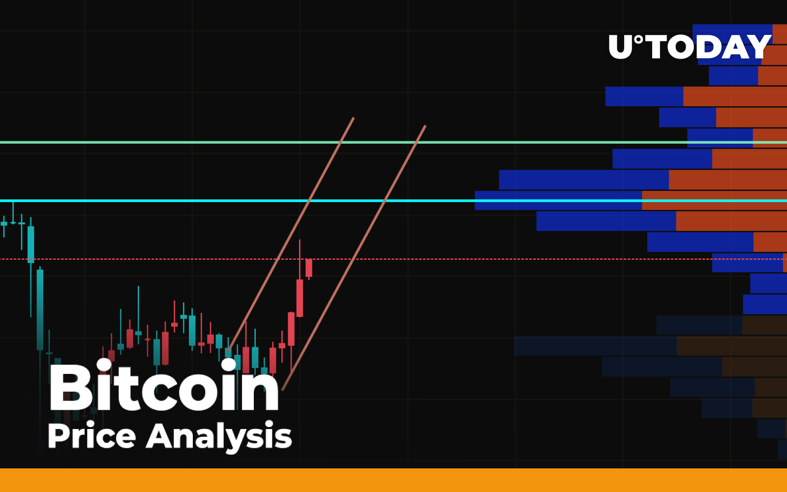 Bitcoin (BTC) Price Analysis—Exploring Potential to Hit $9,400 Mark - U ...