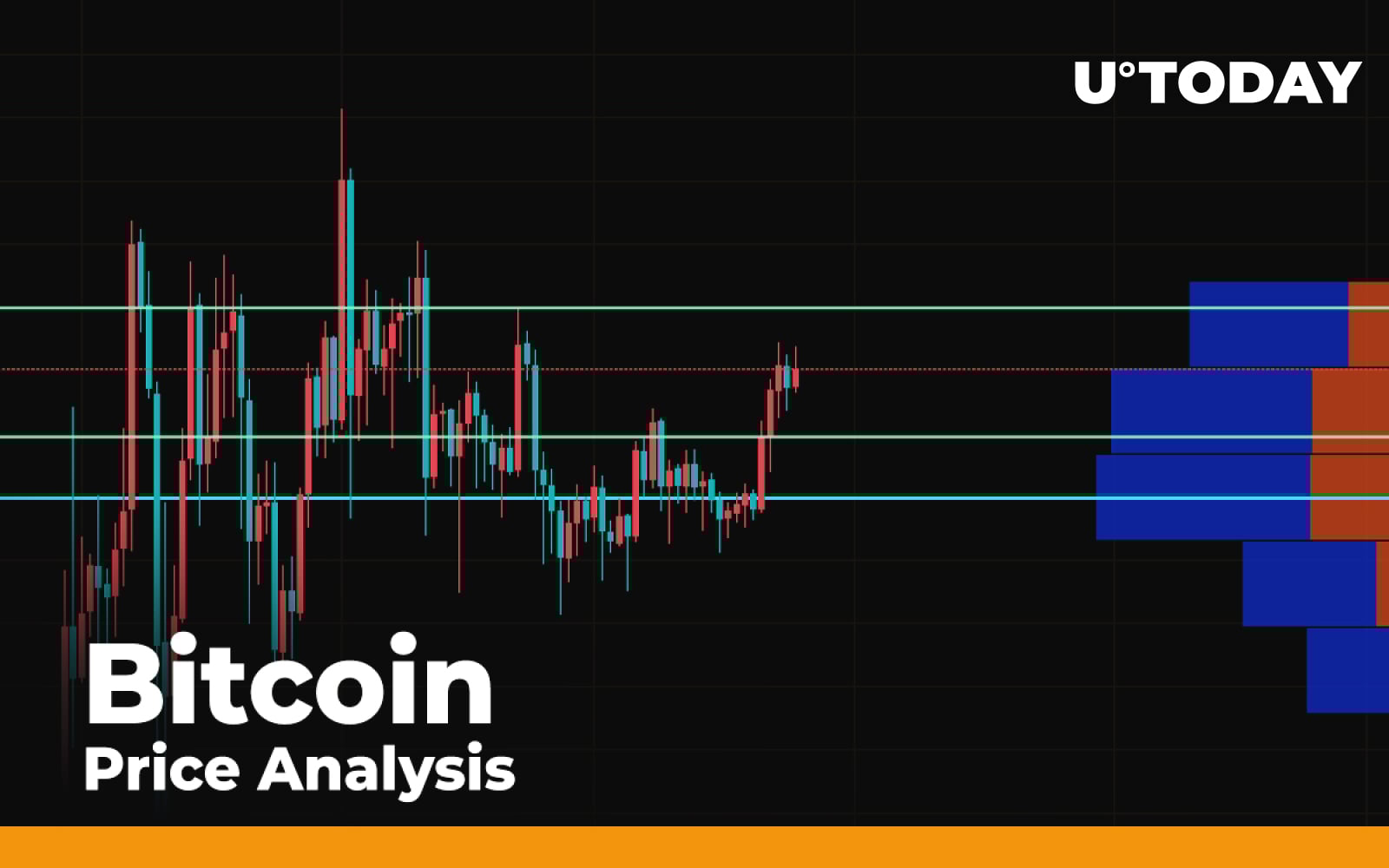 Bitcoin (BTC) Price Analysis: Analyzing Reasons for a $10,000 Breakout ...