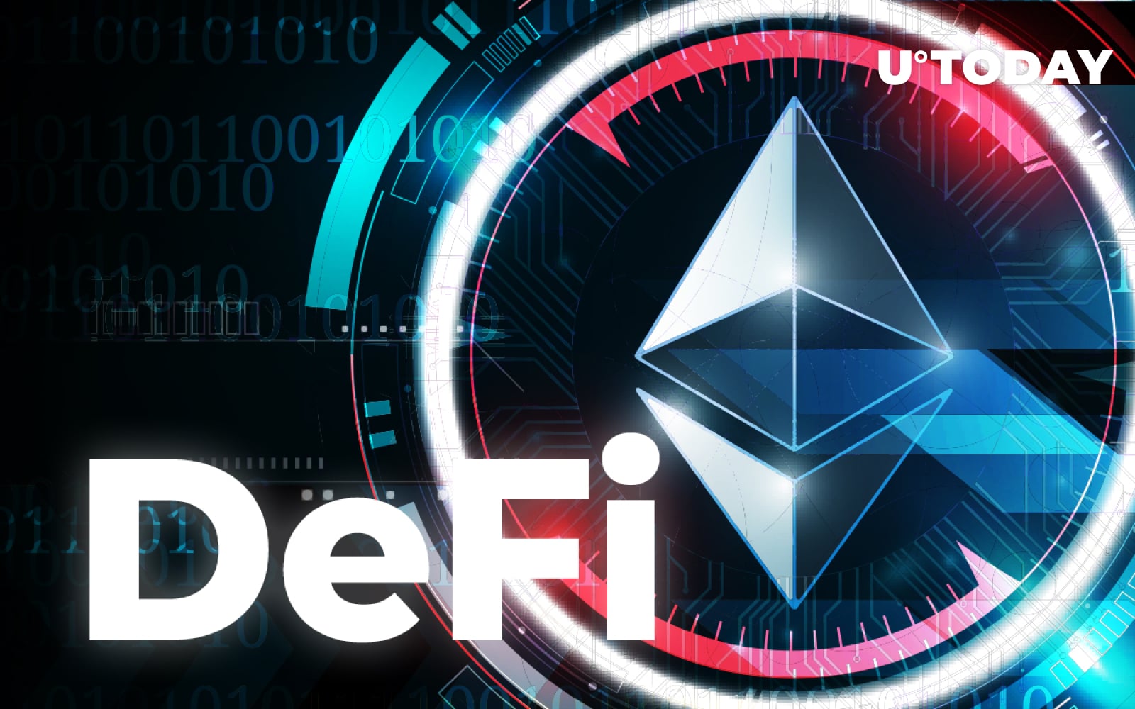 Defi Is So Hot Ethereum Fees Just Surpassed Levels Unseen Since 2017 ...