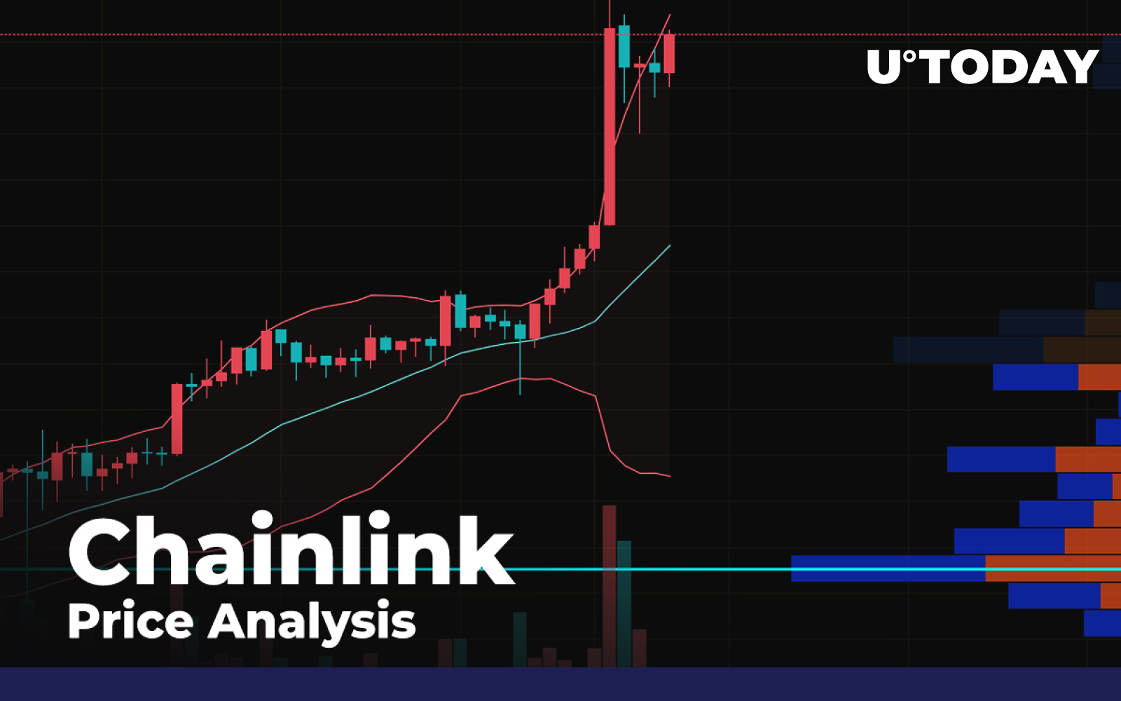 Chainlink (LINK) Price Analysis: Analyzing Reasons for Growth to TOP 3 ...