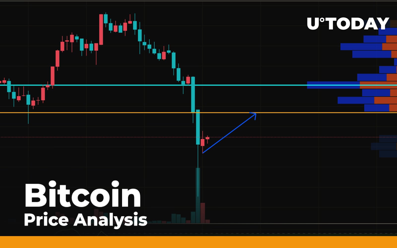 Bitcoin (BTC) Price Analysis for 09/02 - U.Today