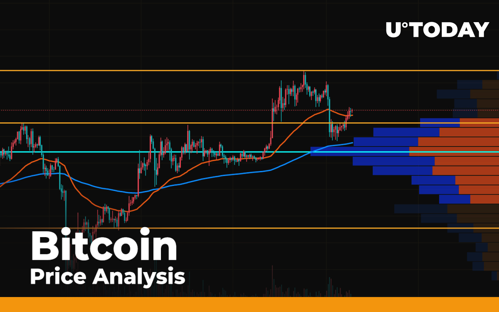 Bitcoin (BTC) Price Analysis—Considering Chances of Bulls to Fix Above ...