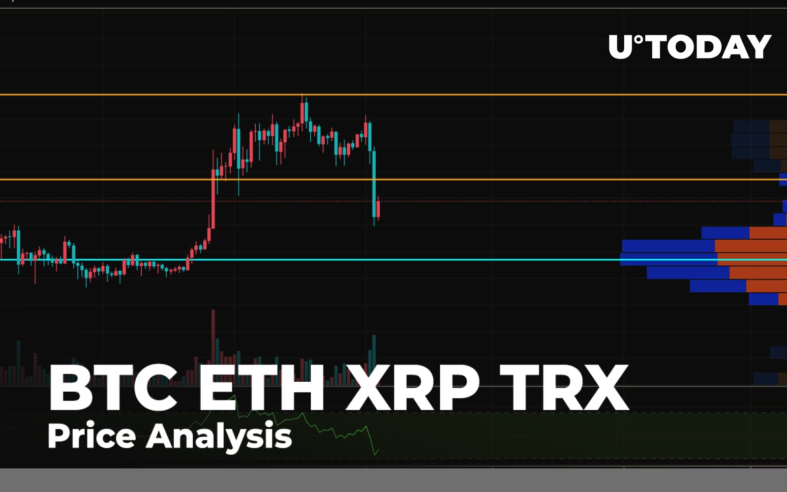 BTC, ETH, XRP and TRX Price Analysis for September 4 - U.Today