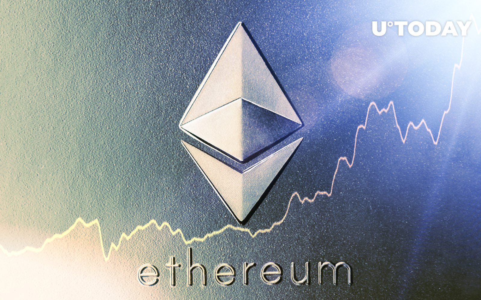 Ethereum (ETH) Median Gas Usage Hits 2-Year High: Analysis