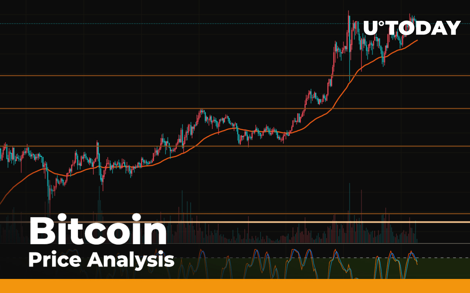 Bitcoin (BTC) Price Analysis for November 20 - U.Today