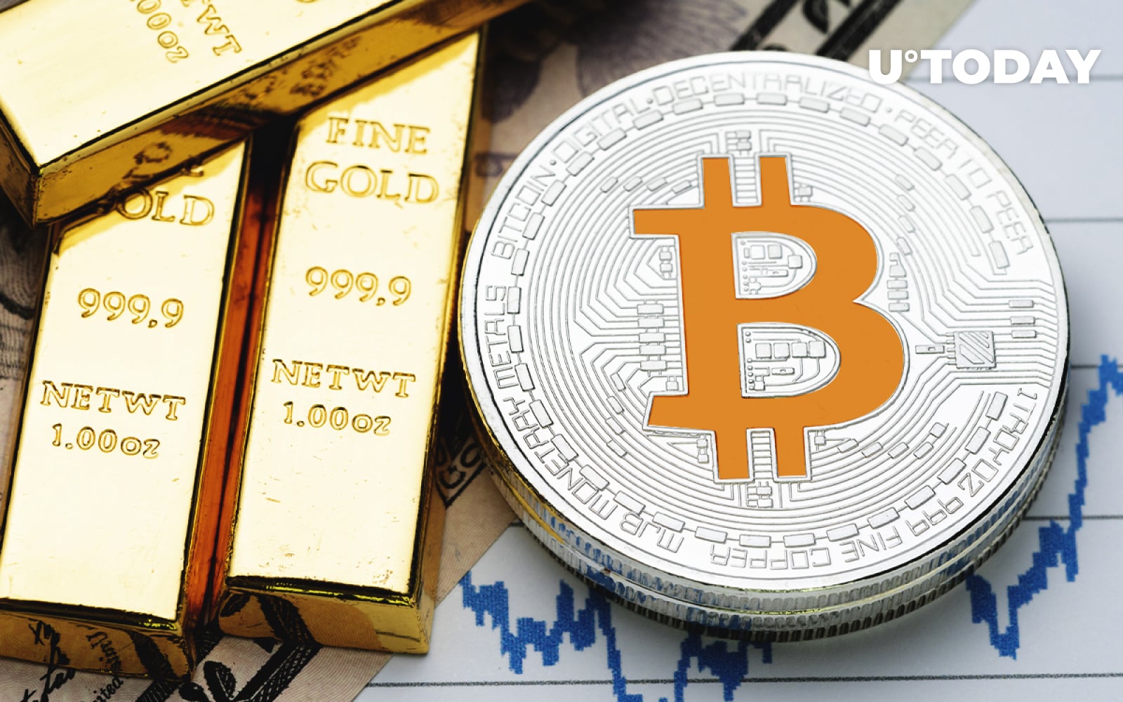 Bitcoin Sees Massive Inflows from Institutions, Gold Sees Mammoth ...