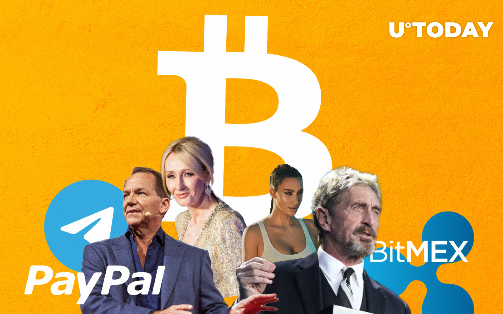 Year in Review: U.Today Picks Top 13 Cryptocurrency Events of 2020 - U ...
