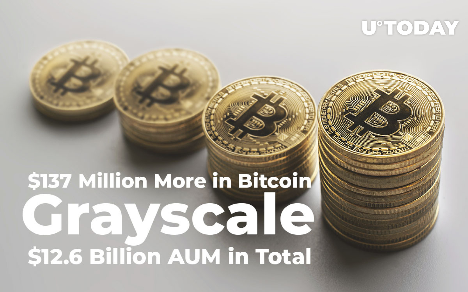 Grayscale Absorbs $137 Million More in Bitcoin in Last 24 Hours, $12.6 ...