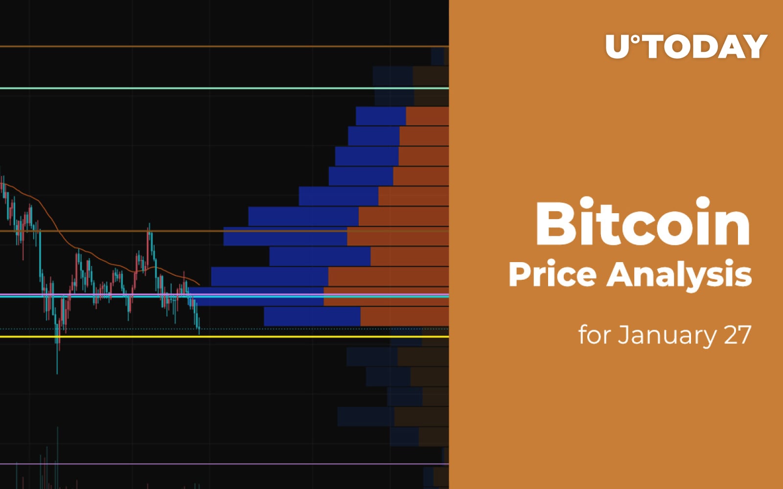 Bitcoin (BTC) Price Analysis for January 27 - U.Today