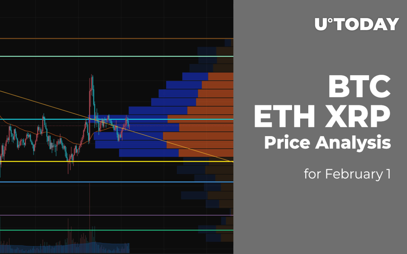 BTC, ETH and XRP Price Analysis for February 1 - U.Today