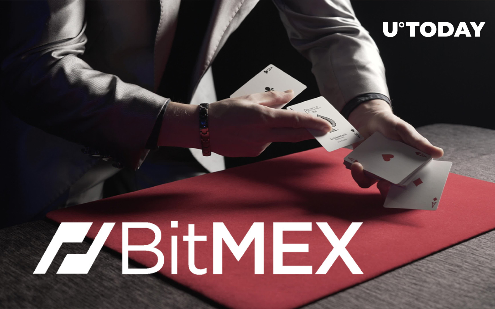 BitMEX Reveals How It Prevented Tons of XRP Liquidations During Major ...