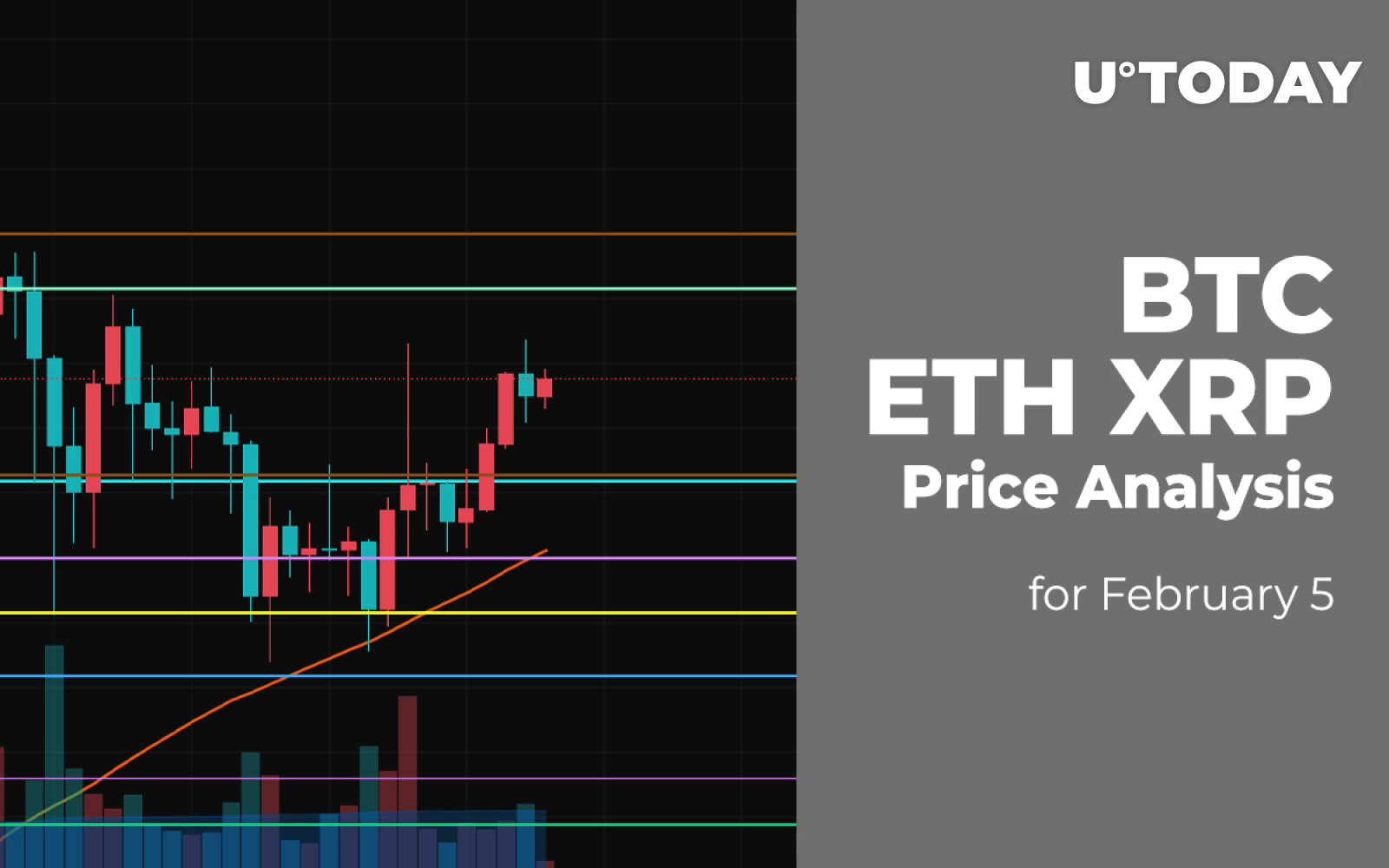 BTC, ETH and XRP Price Analysis for February 5 - U.Today