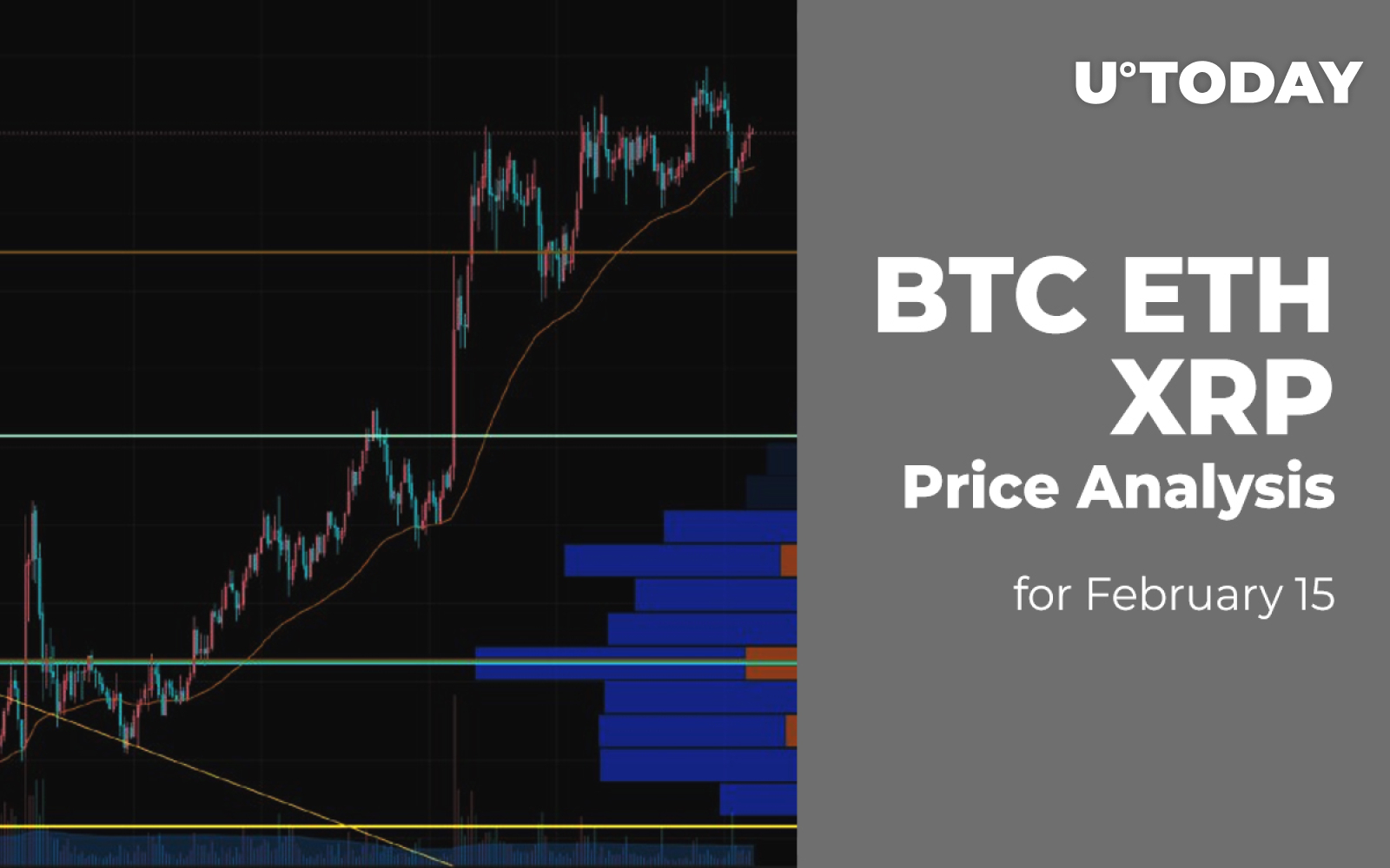 BTC, ETH and XRP Price Analysis for February 15 - U.Today