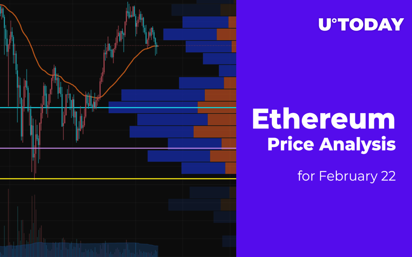 Ethereum (ETH) Price Analysis for February 22 - U.Today