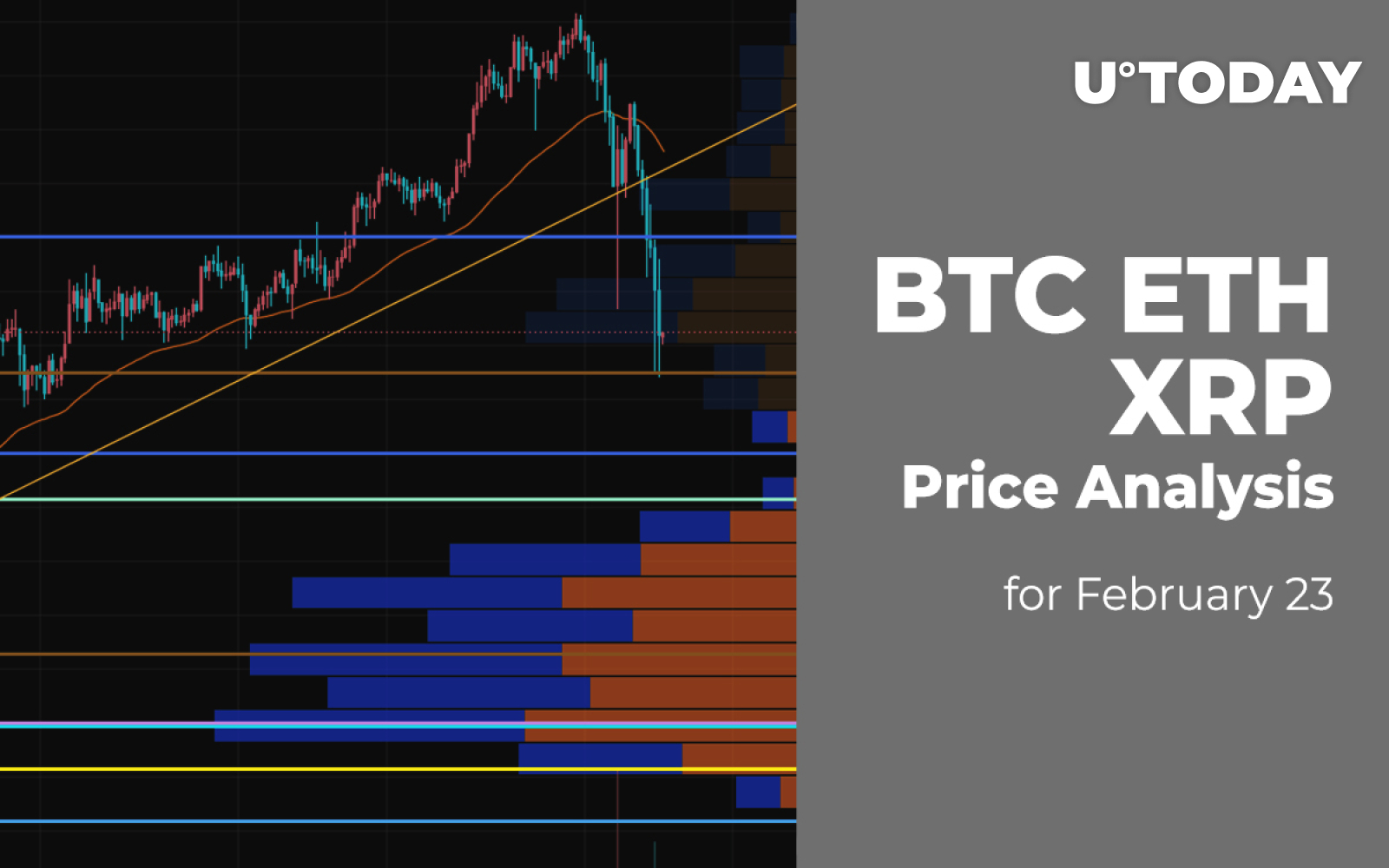 BTC, ETH and XRP Price Analysis for February 23
