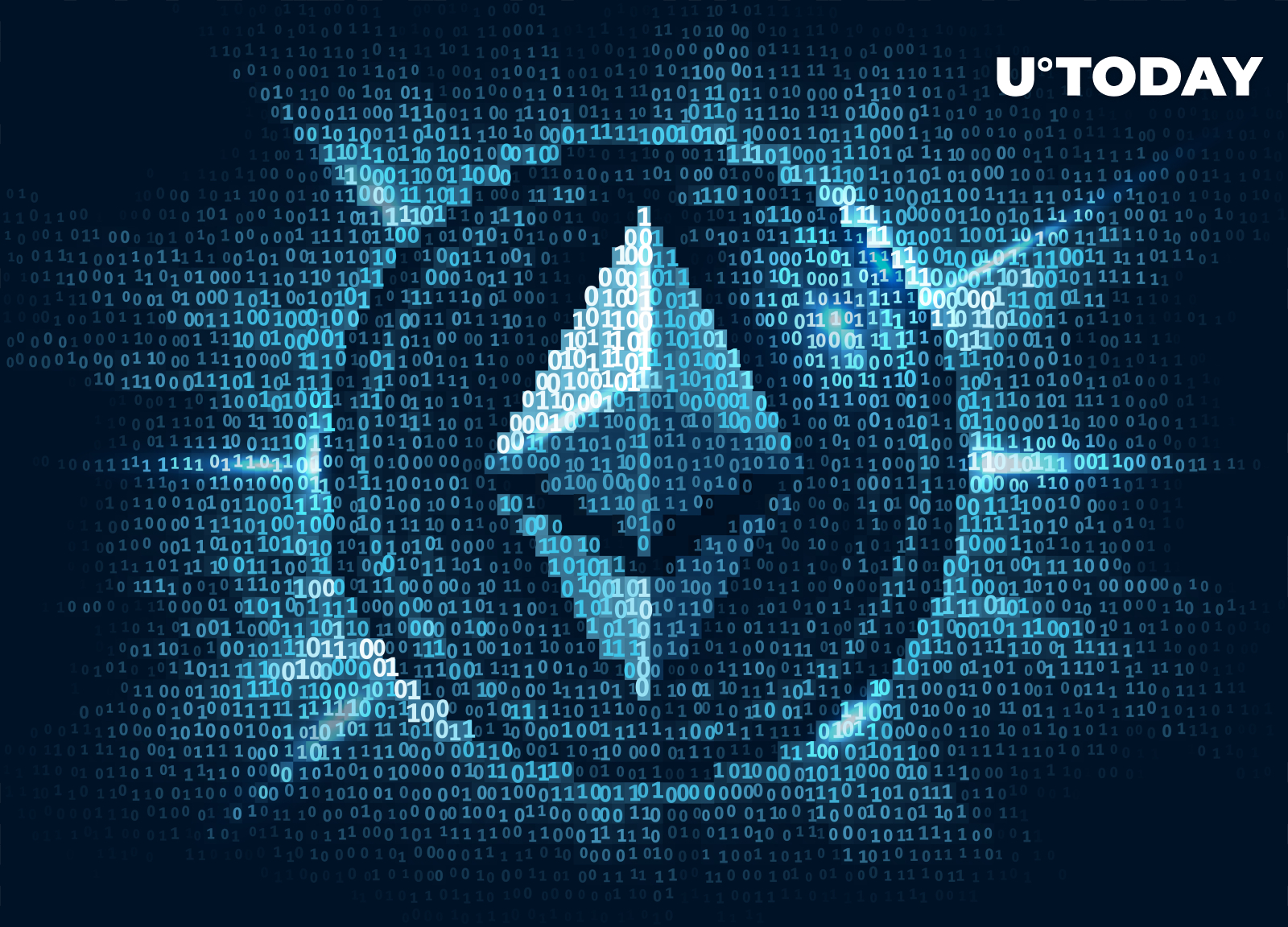 ETH Futures Daily Volume on CME Hits $75.8 Million – Double Rise from ...