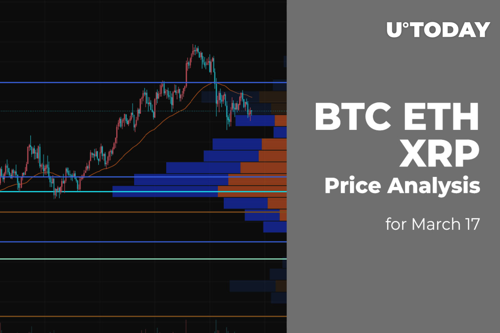 BTC, ETH and XRP Price Analysis for March 17 - U.Today