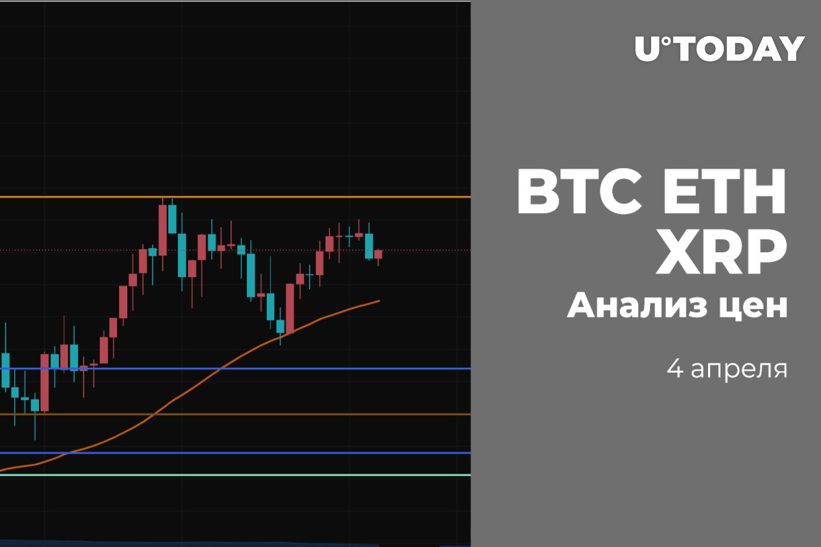 BTC, ETH and XRP Price Analysis for April 4 - U.Today