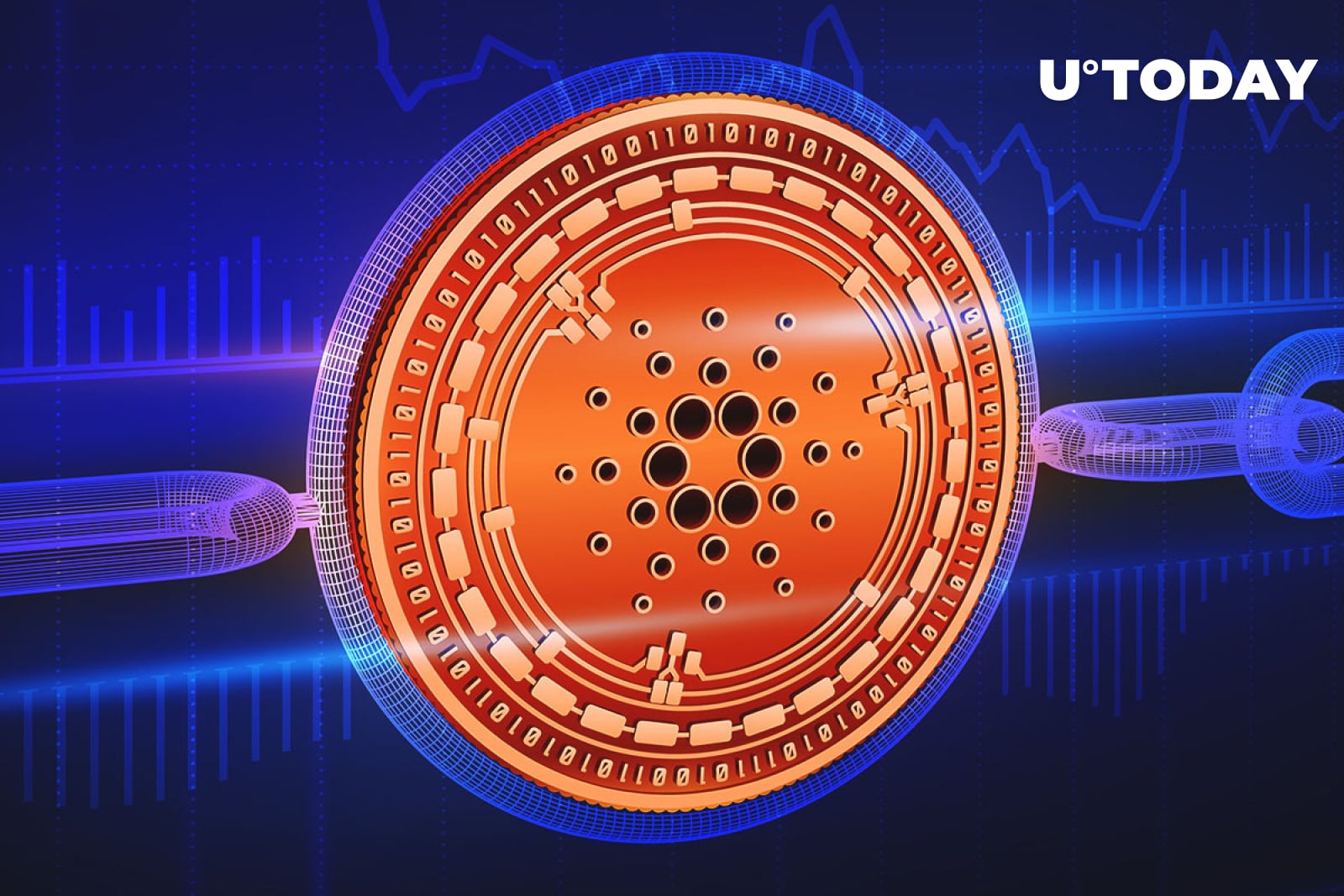 Cardano Introduces Registry for Native Tokens - U.Today
