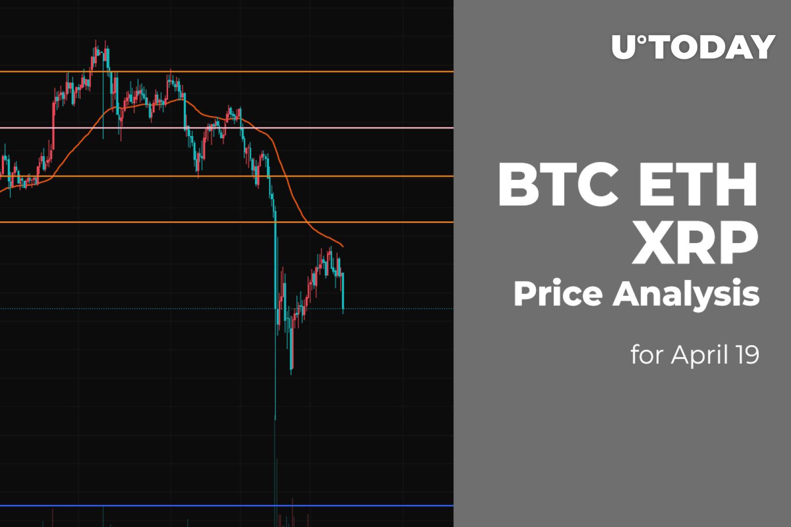 BTC, ETH, and XRP Price Analysis for April 19 - U.Today