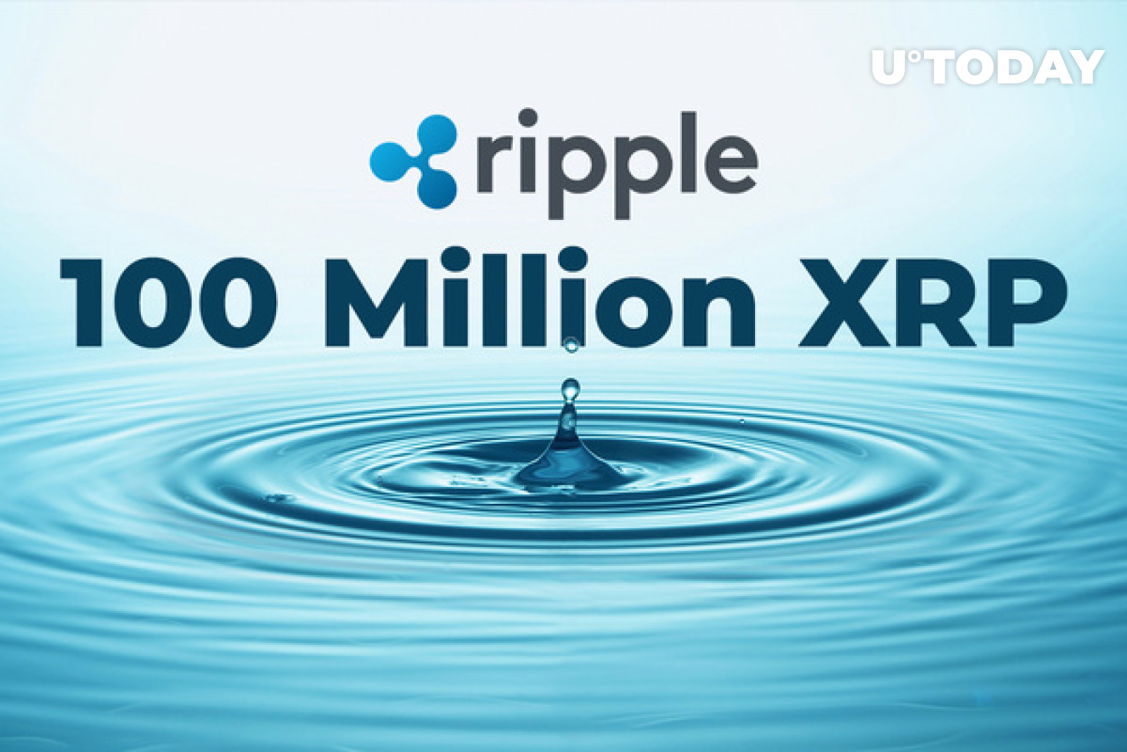 Ripple Releases 100 Million XRP, Here’s Why It May Be Sent to Huobi - U.Today